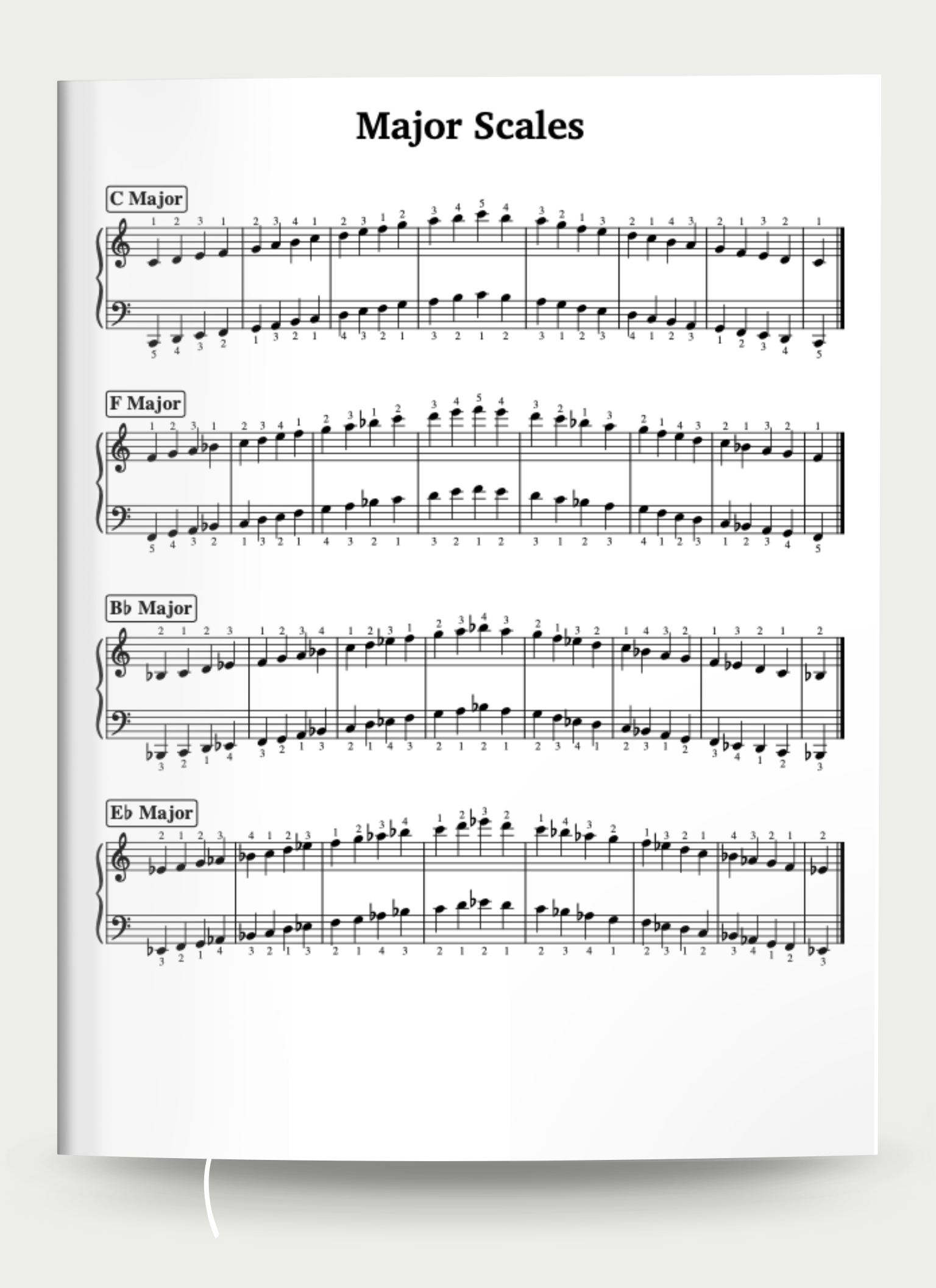 Free Resources — Gondola Music