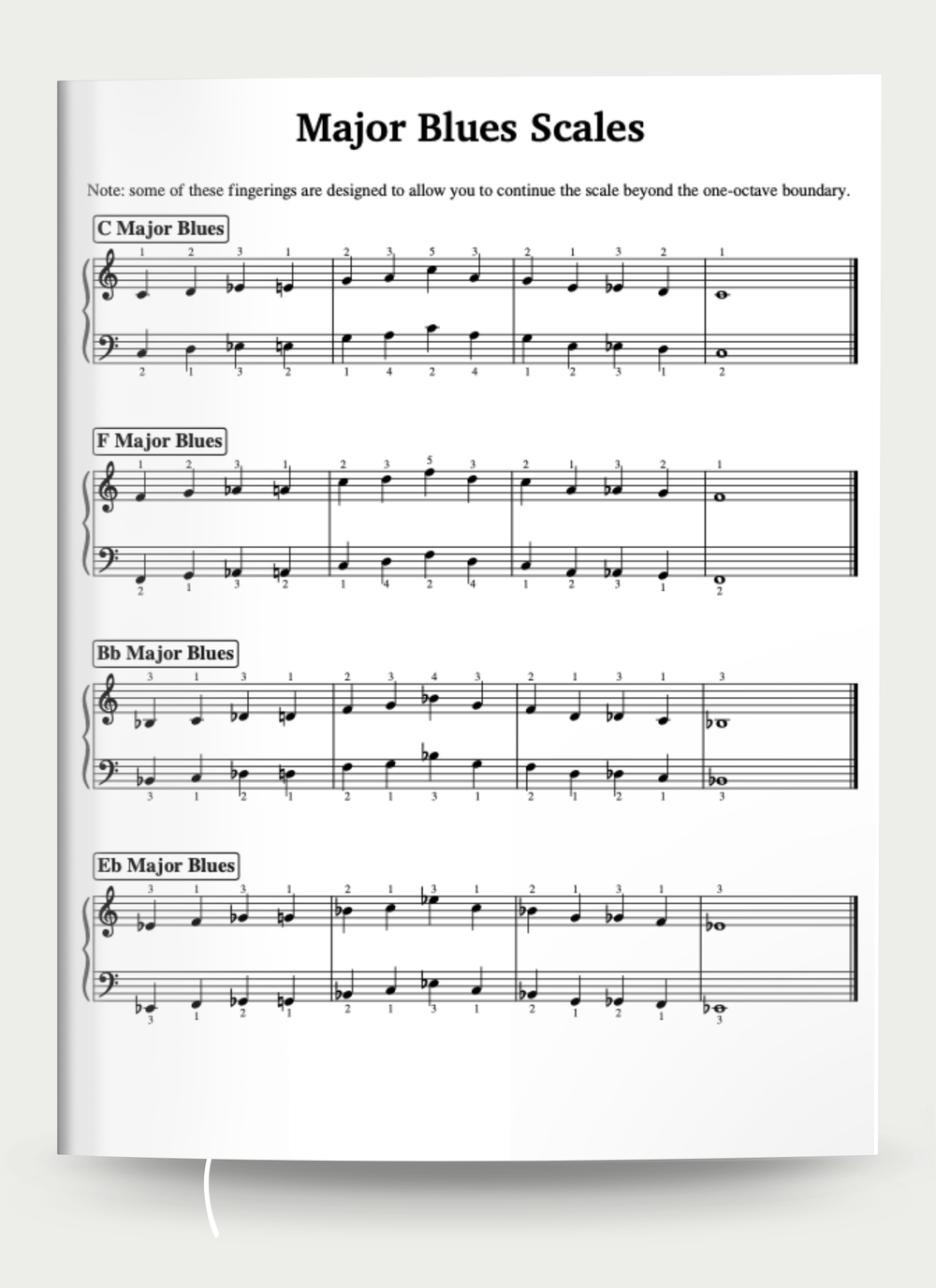 Free Resources — Gondola Music