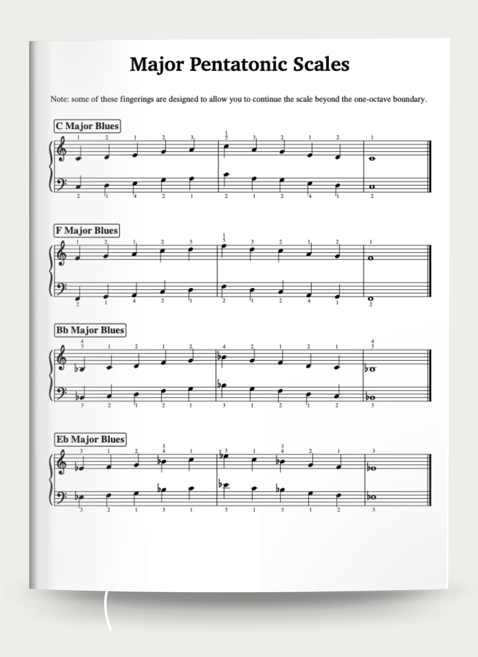 Free Resources — Gondola Music