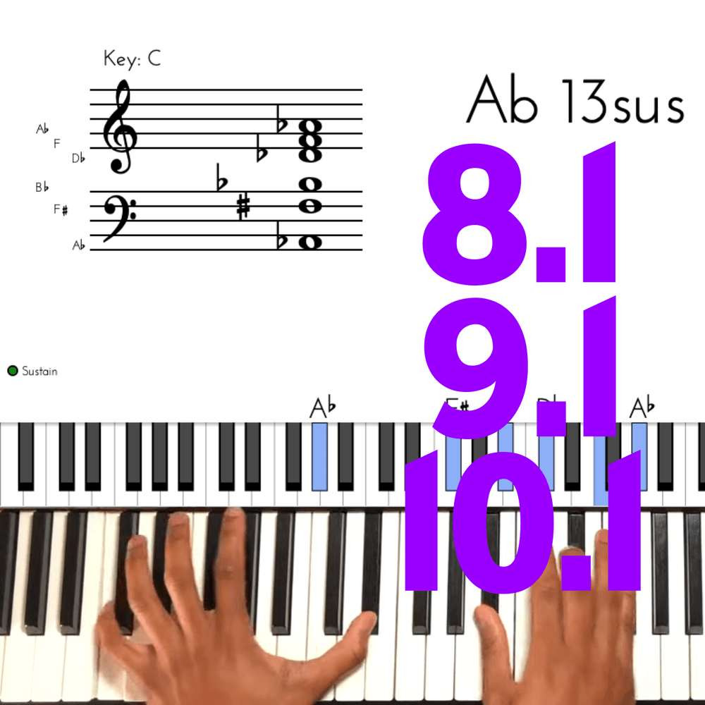 Arranging & Reharmonization Course — Gondola Music