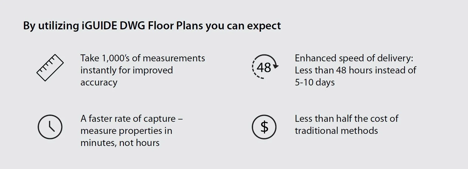 iGUIDE 2D Floor Plans: Scan to CAD services — Norsk Remote Sensing