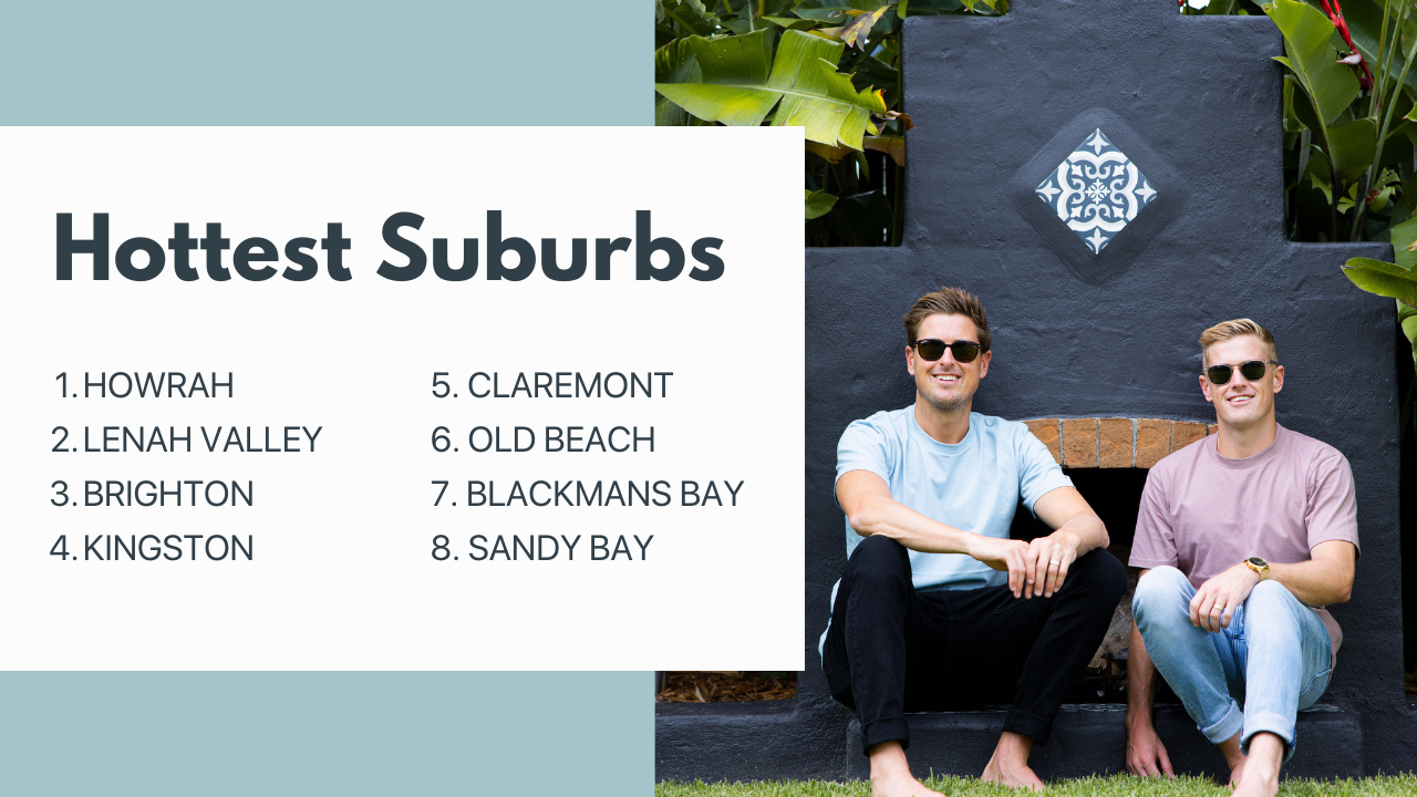 Hobart’s 8 Hottest Suburbs 2025 — Pumped On Property