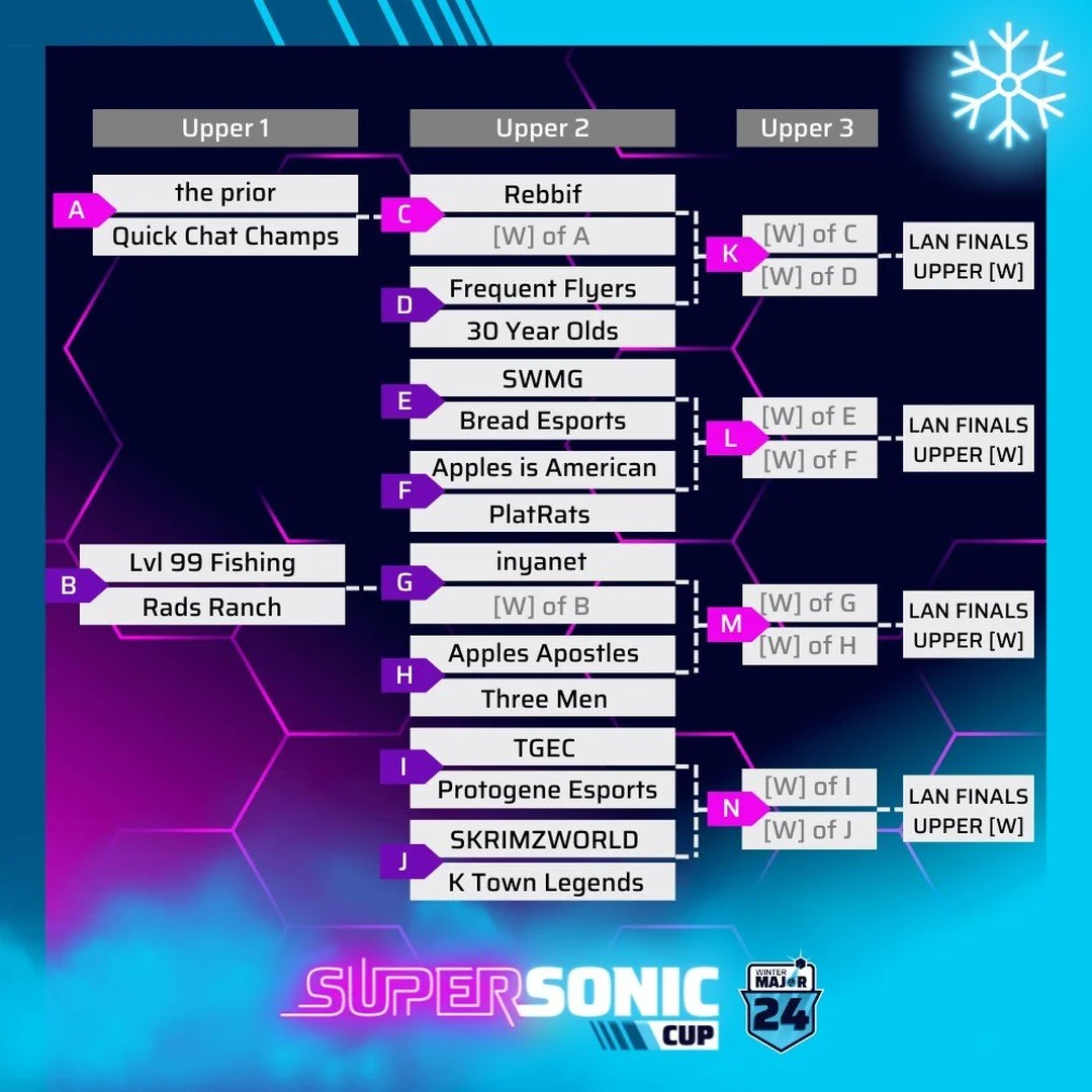 SPACEJUMP - Gaming & Esports | Events & Experiences