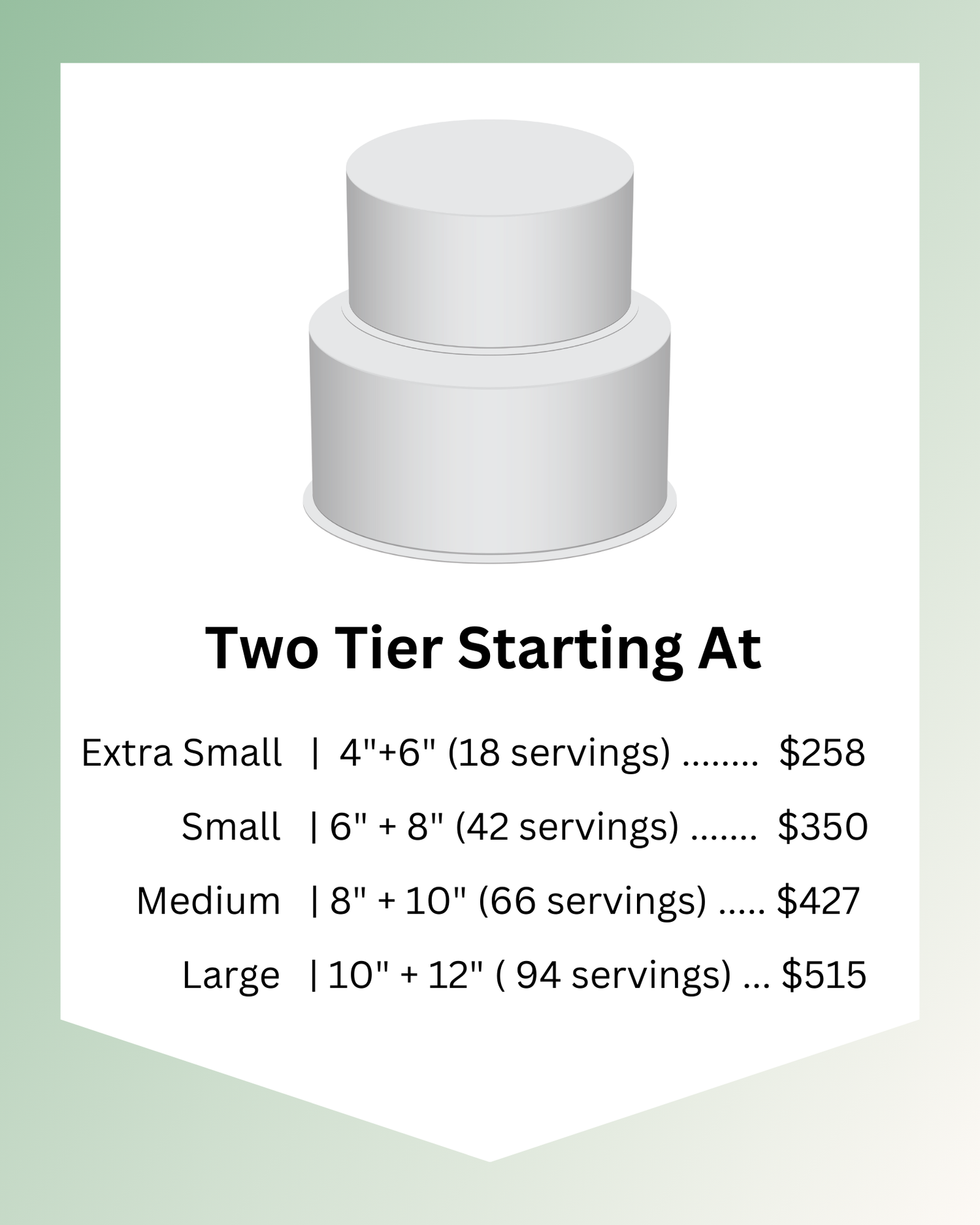 Cakes — Bakes and Cakes by Brie