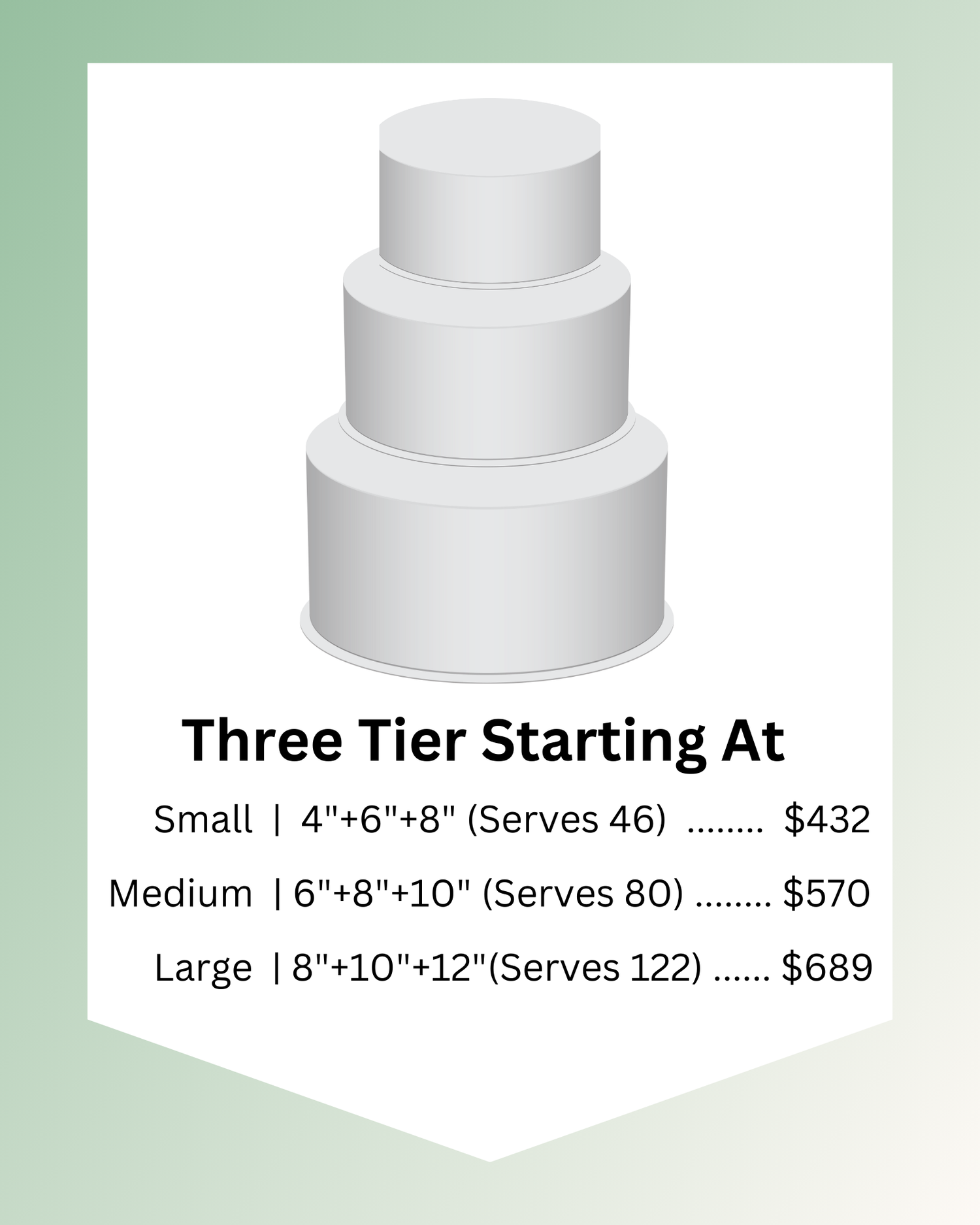 Cakes — Bakes and Cakes by Brie