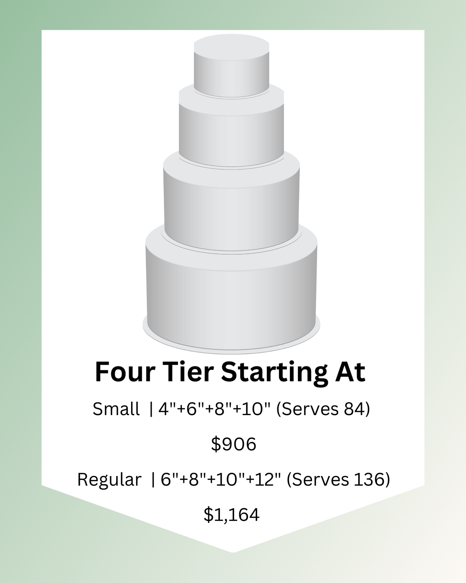 Custom Cakes — Bakes and Cakes by Brie