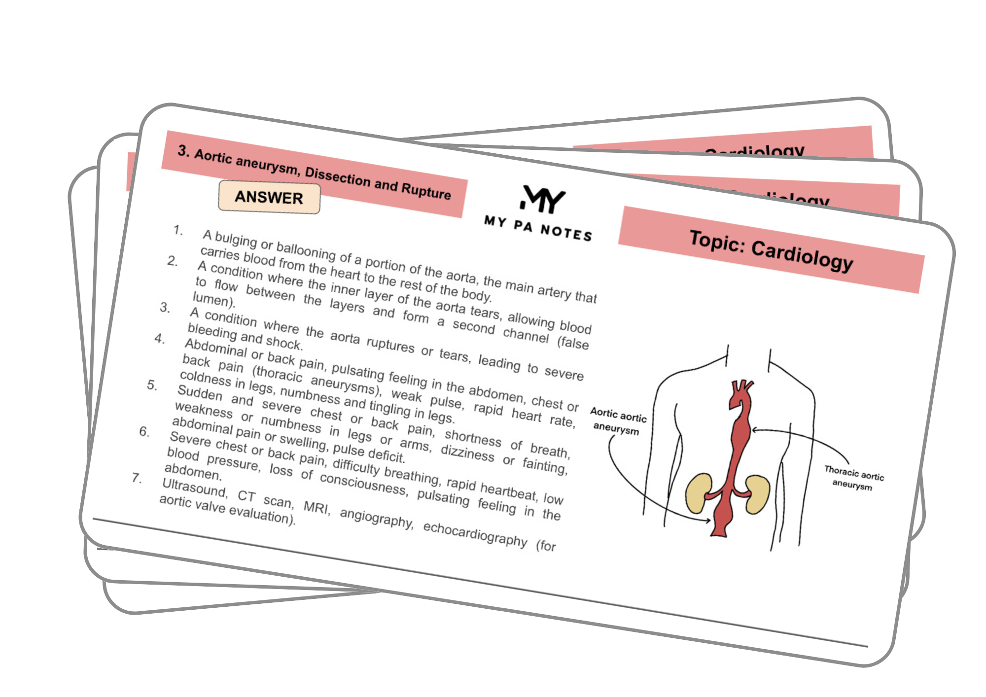 MYPANOTES | PANE Revision for Physician Associates | Physician ...