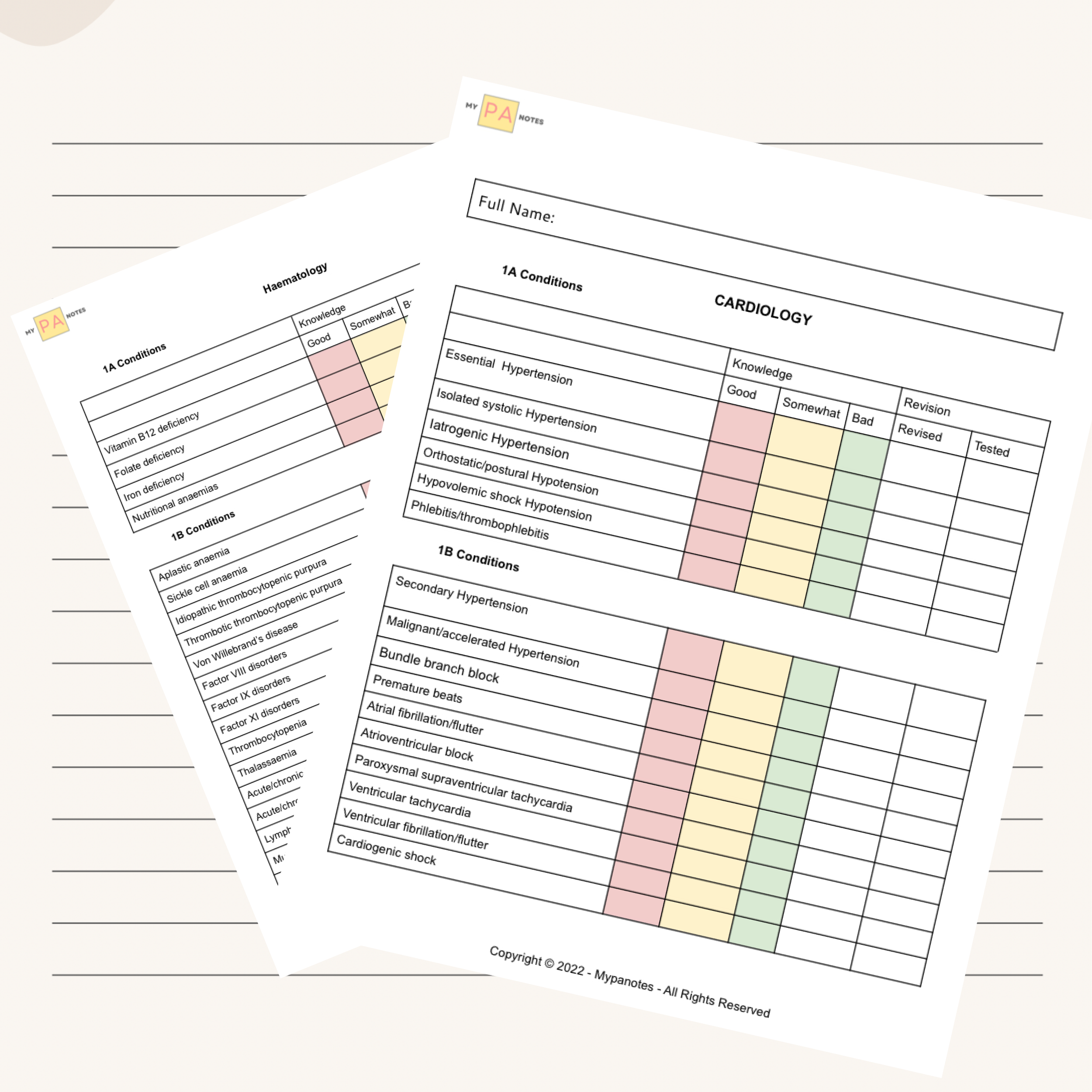 Revision Checklist — MYPANOTES | PANE Revision for Physician Associates ...