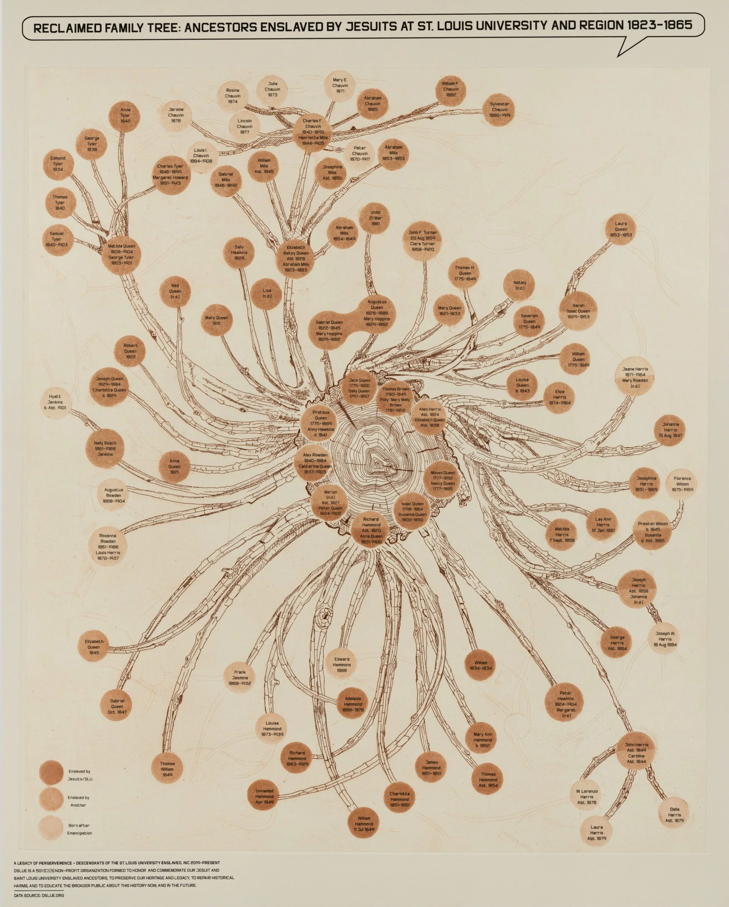 Exhibitions — Print Center New York