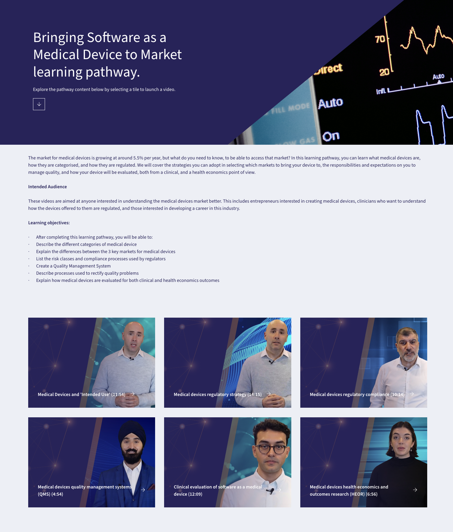 Free online SaMD training — Hardian Health