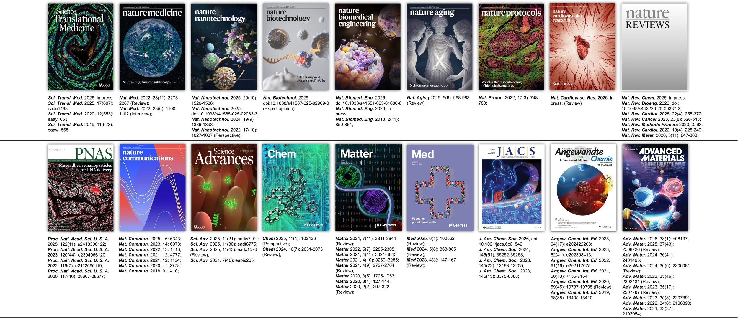 Publications — The Tao Lab