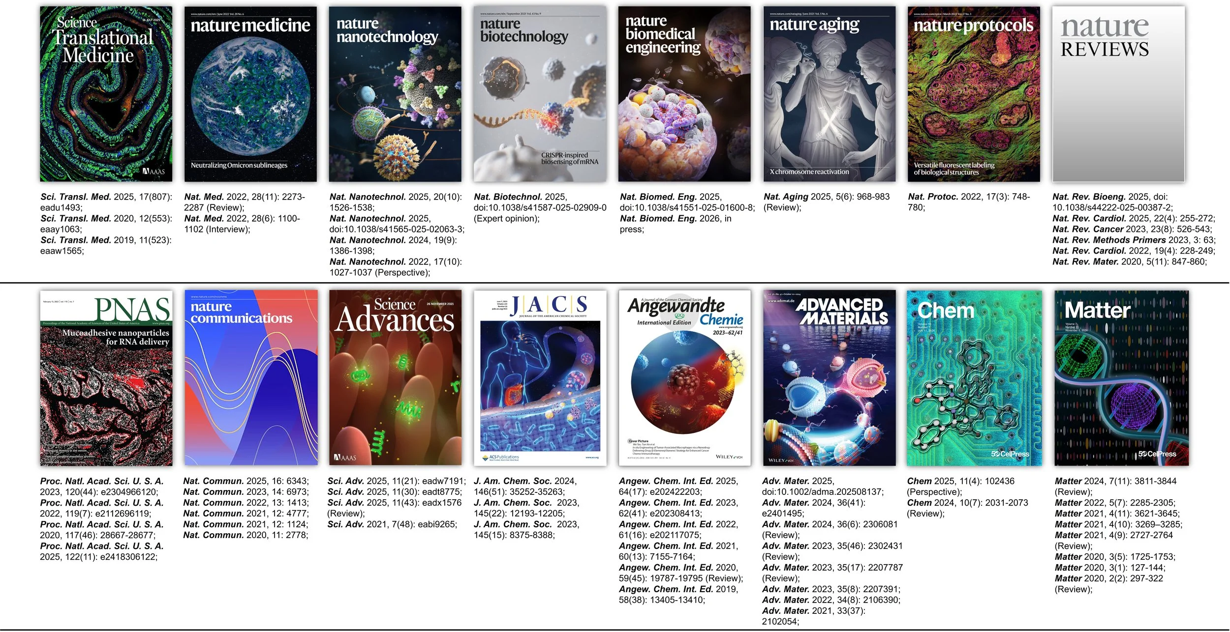 Publications — The Tao Lab