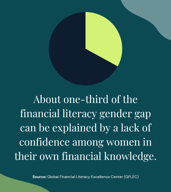 Financial Literacy: What It Is & Why It Is So Important — Movement51