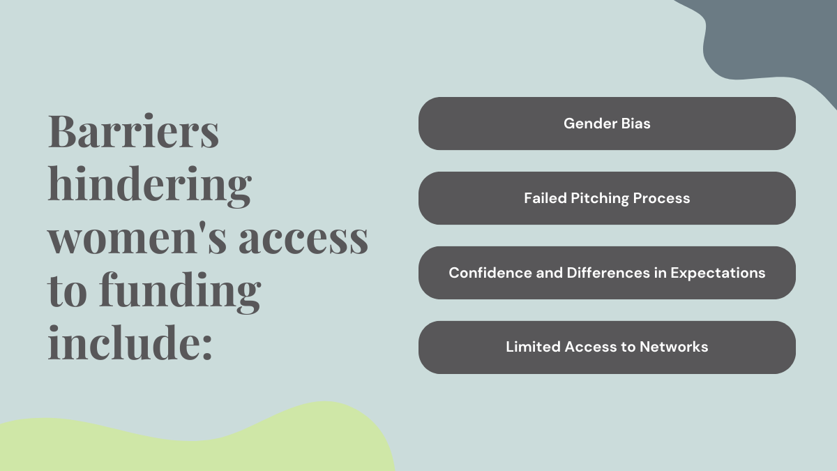 What Are the Challenges and Barriers Women Face in Finding Financing ...