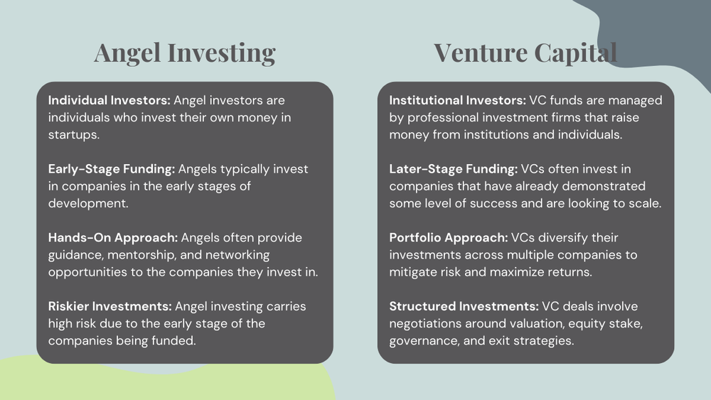 Angel Investing vs Venture Capital: Understanding the Differences — Movement51
