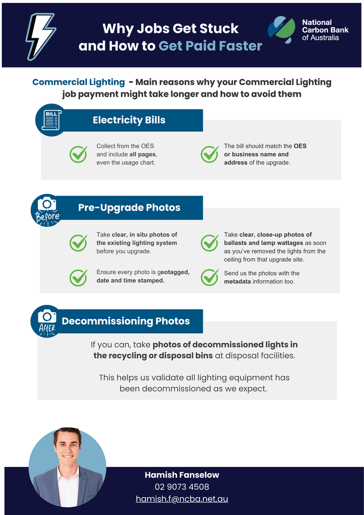 Commercial Lighting | Boost Efficiency Now — National Carbon Bank of ...
