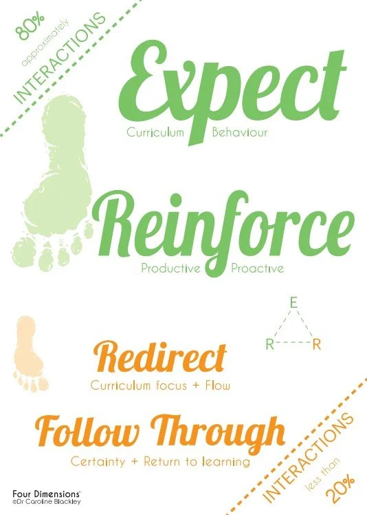 Products and Resources — Dr Caroline Blackley