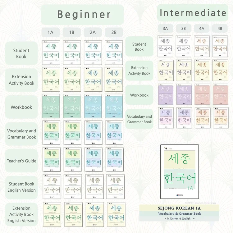 세종 한국어 1B 익힘책 Sejong Korean 1B - Workbook — BAMKO Books