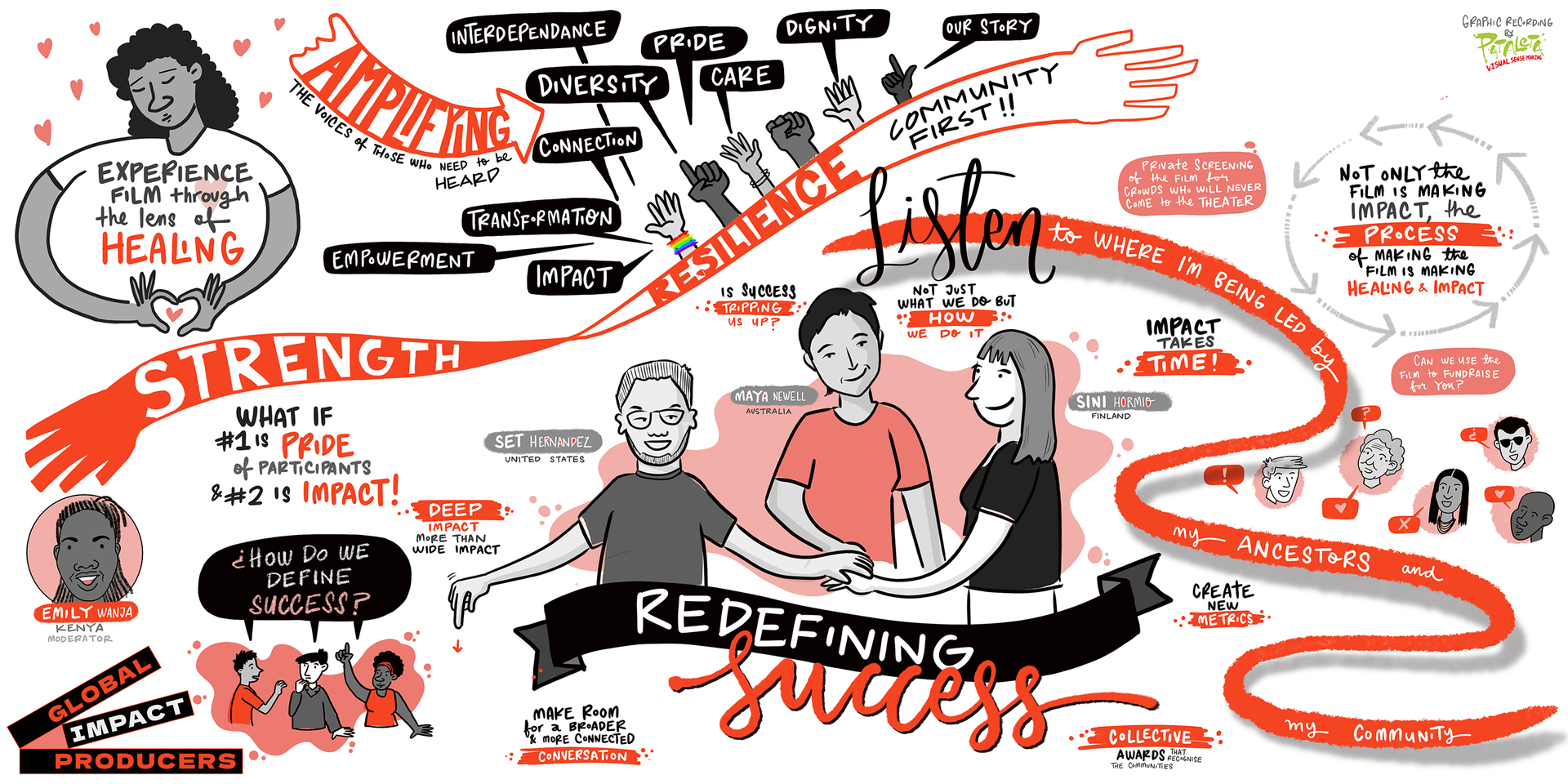 A Safe Space to Share Everything: Redefining Success & Celebrating ...