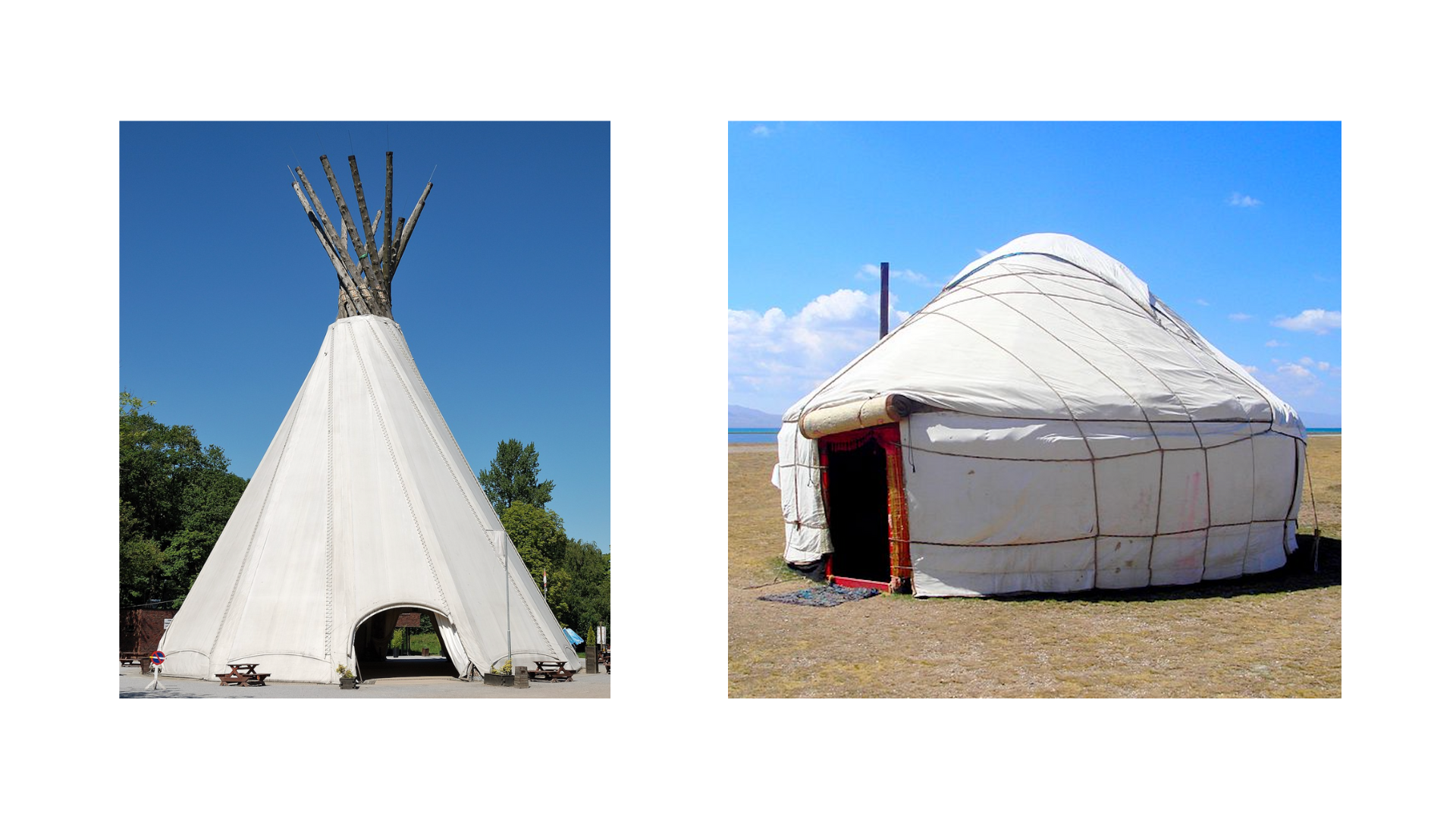 Spotlight on Glamping Structures - Bell Tents — Glamptuary