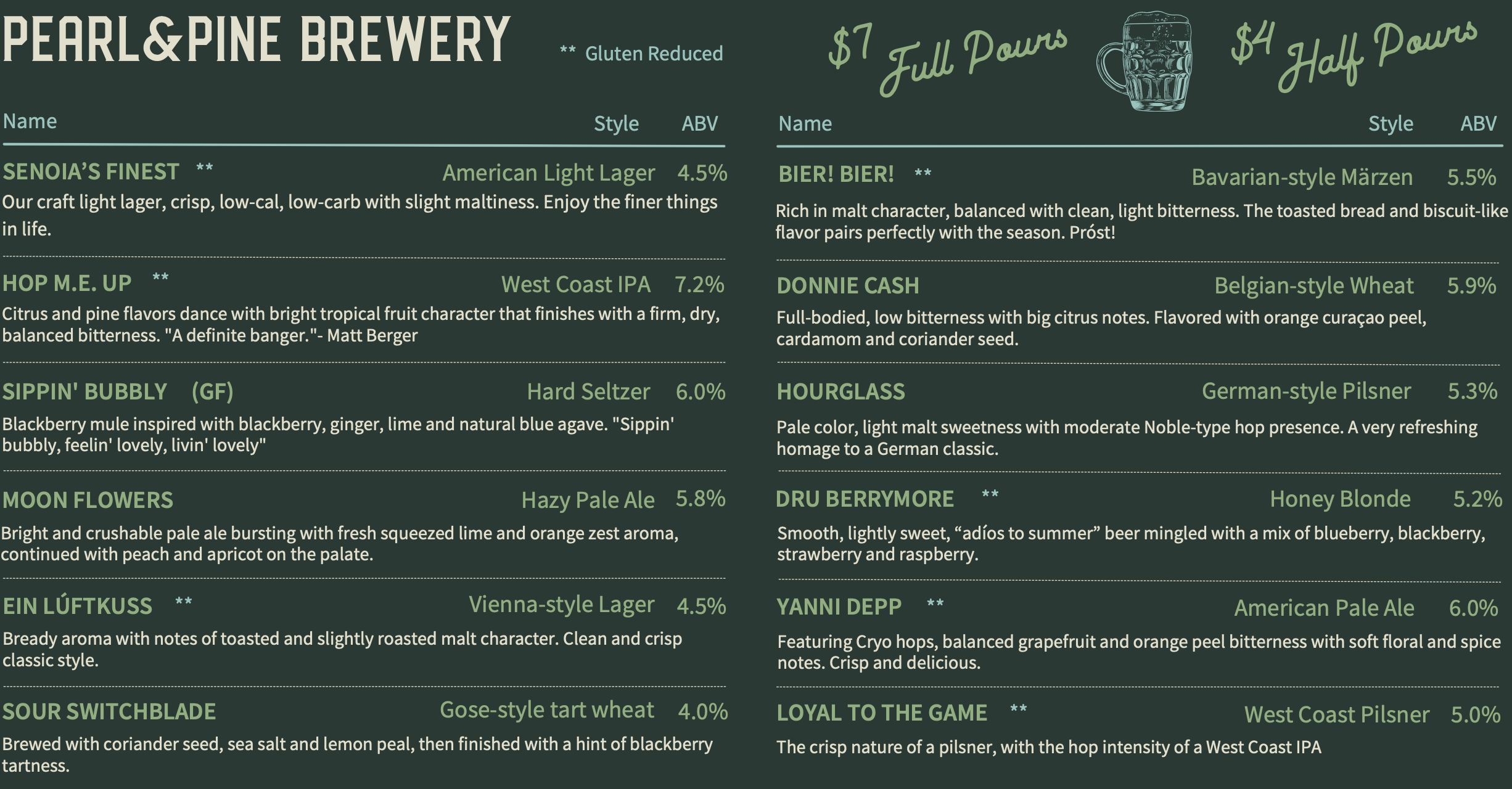 Draft Menu — Pearl & Pine Brewery