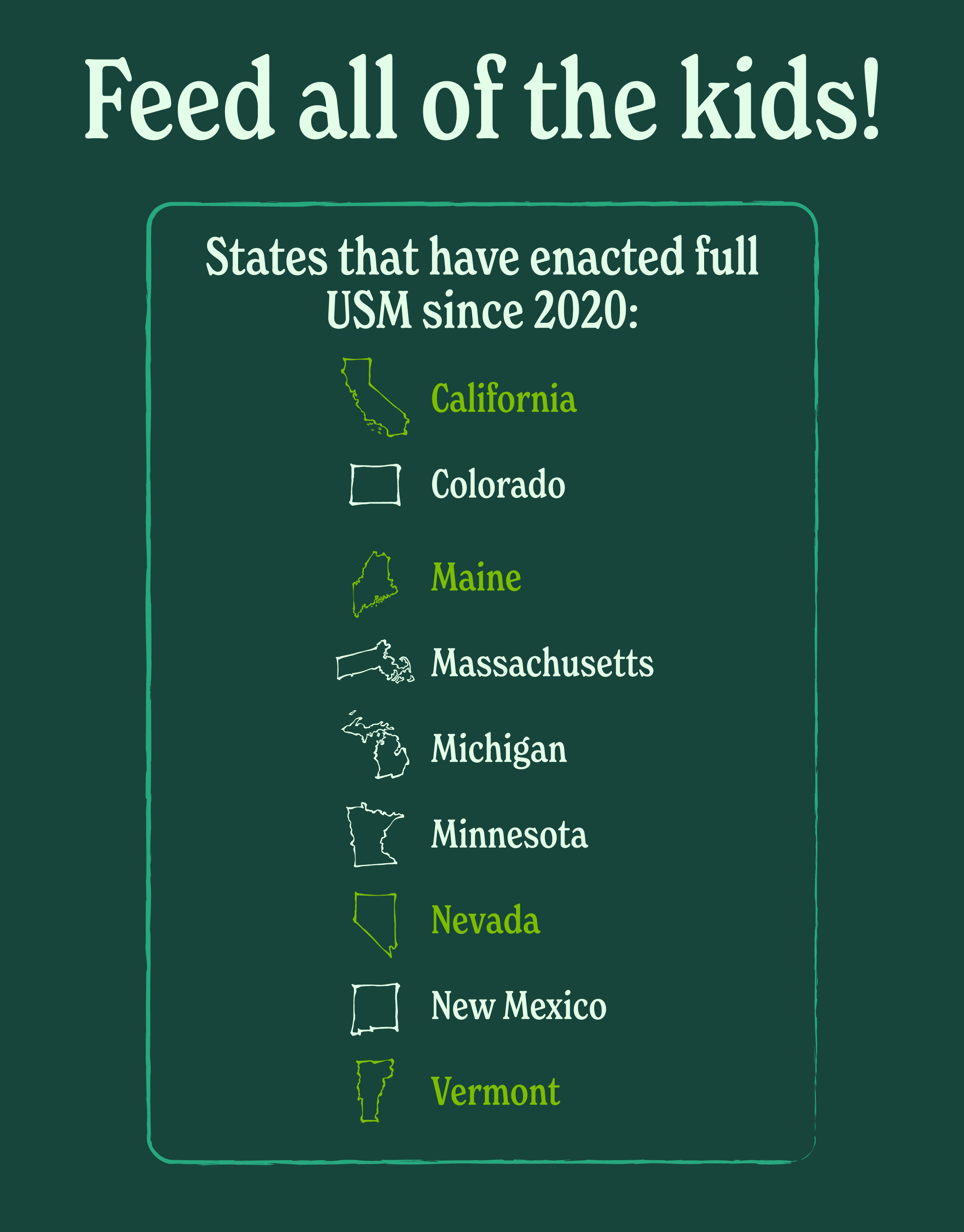Impact — Solving Hunger