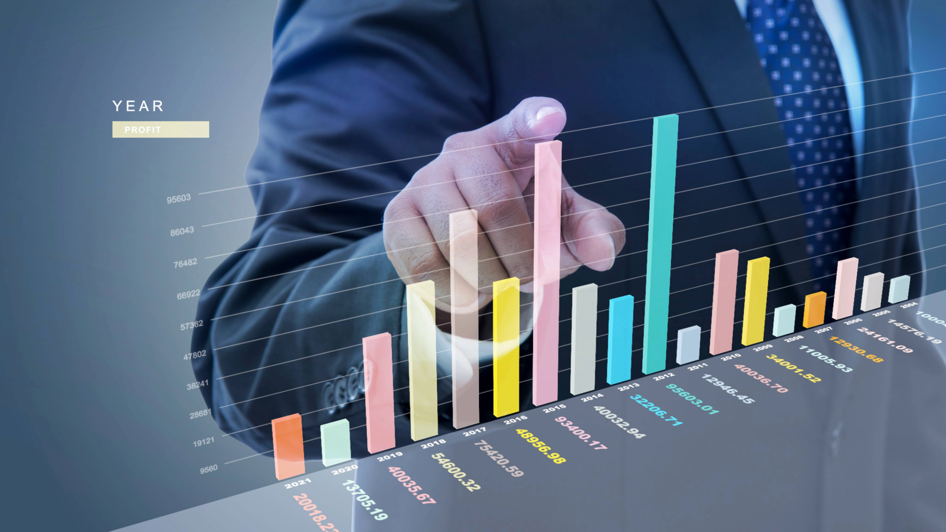 How to Set Yourself Up for Accurate Sales Forecasting — Lighthouse ...