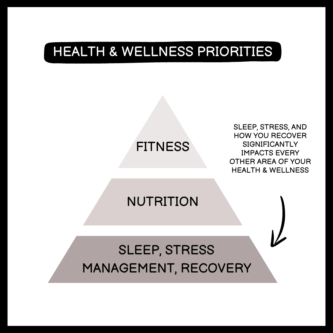 Sleep Improvement | Sleep Better Today — MICHELLE PORTER FIT