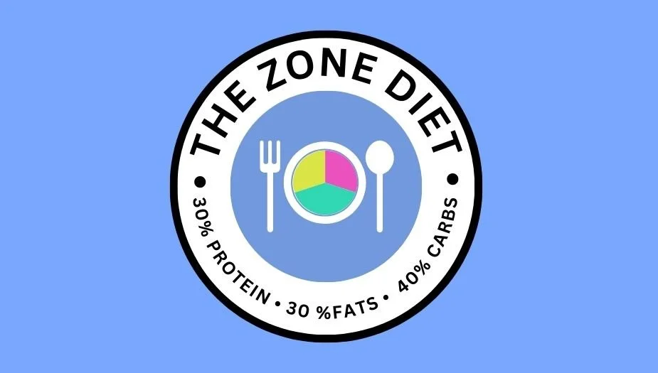 The Zone Diet: What It Is, How It Works, and Whether It’s Right for You ...