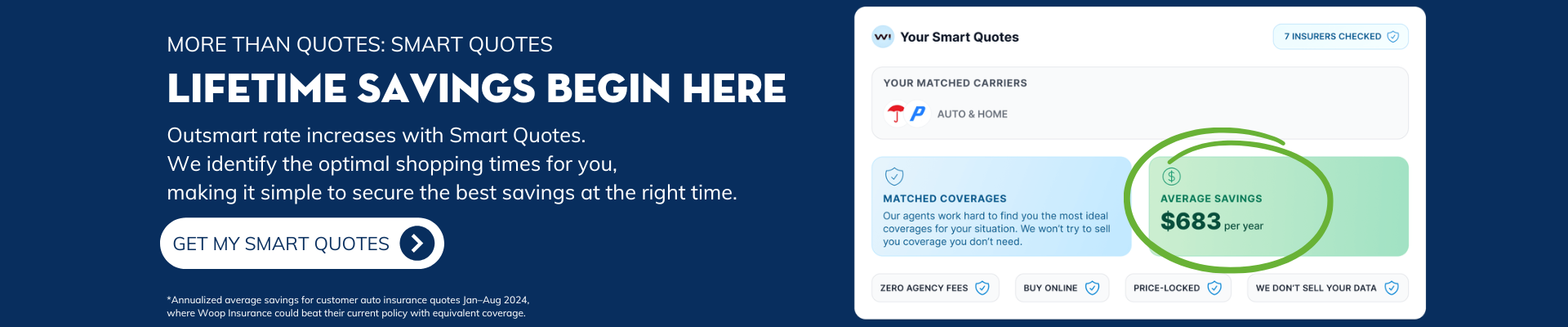 Woop Insurance Services — Coloramo FCU