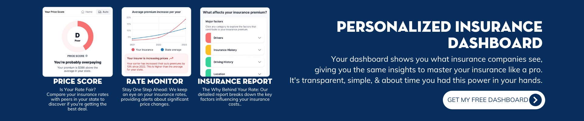 Woop Insurance Services — Coloramo FCU