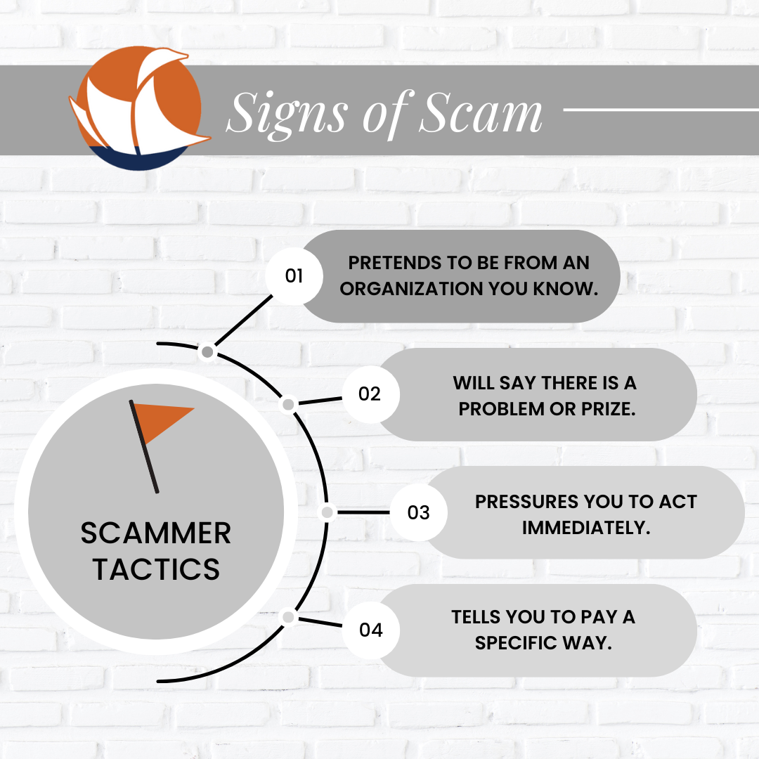 Signet Federal Credit Union