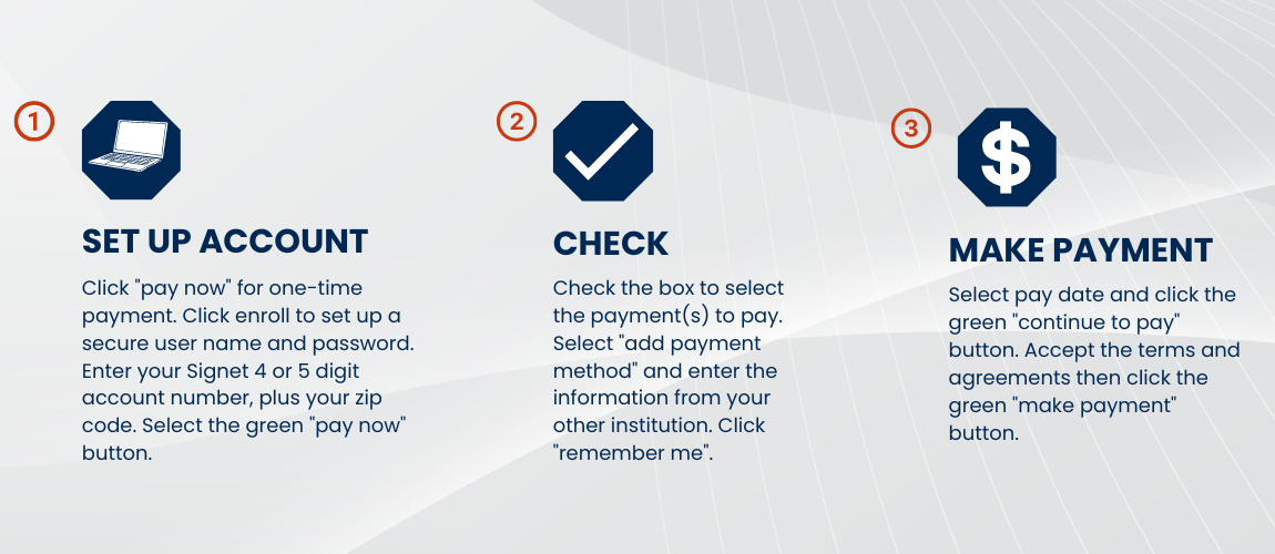 Loan Payment Options — Signet FCU