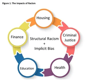 Caustic Ingestion Poster — The Peds NP