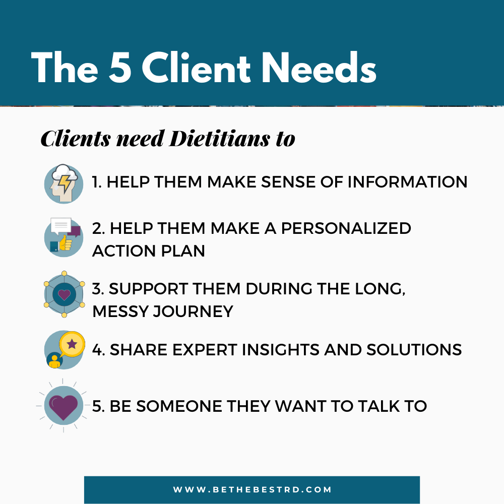 The Five Client Needs that All Dietitians Should Really Know About — BE ...