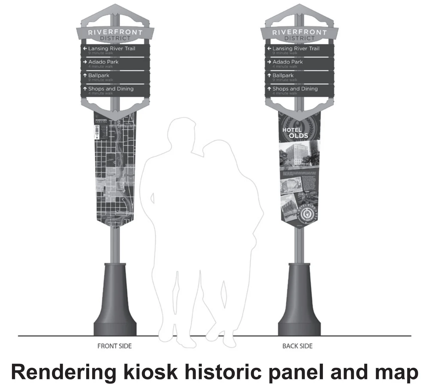 Lansing History Wayfinding Signs — Historical Society of Greater Lansing