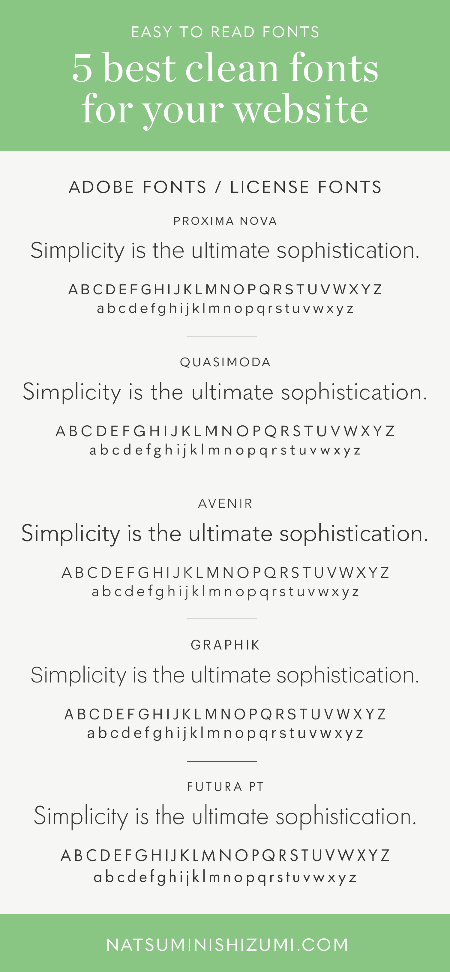 Easy to read fonts: 10 best clean fonts for your website