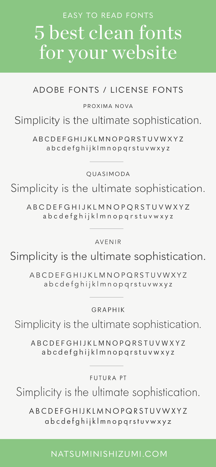 Easy to read fonts: 10 best clean fonts for your website