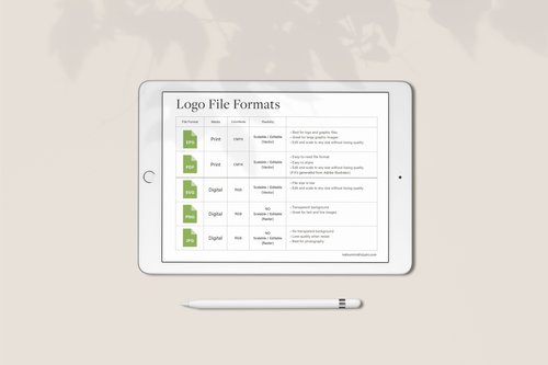 5 Logo File Formats You Should Have for Your Marketing