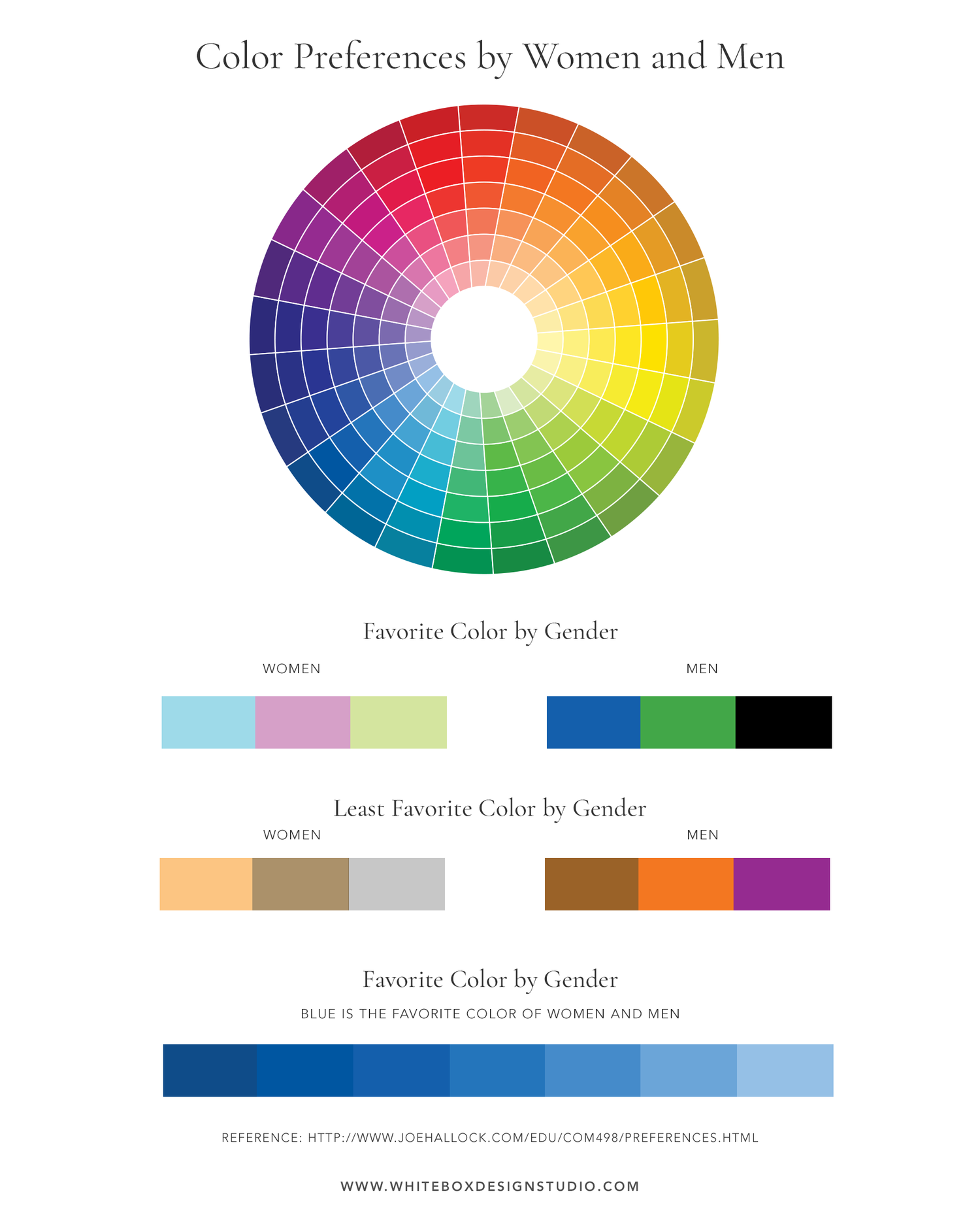 How to Choose Your Brand Colors Like a Pro — Natsumi Nishizumi Design