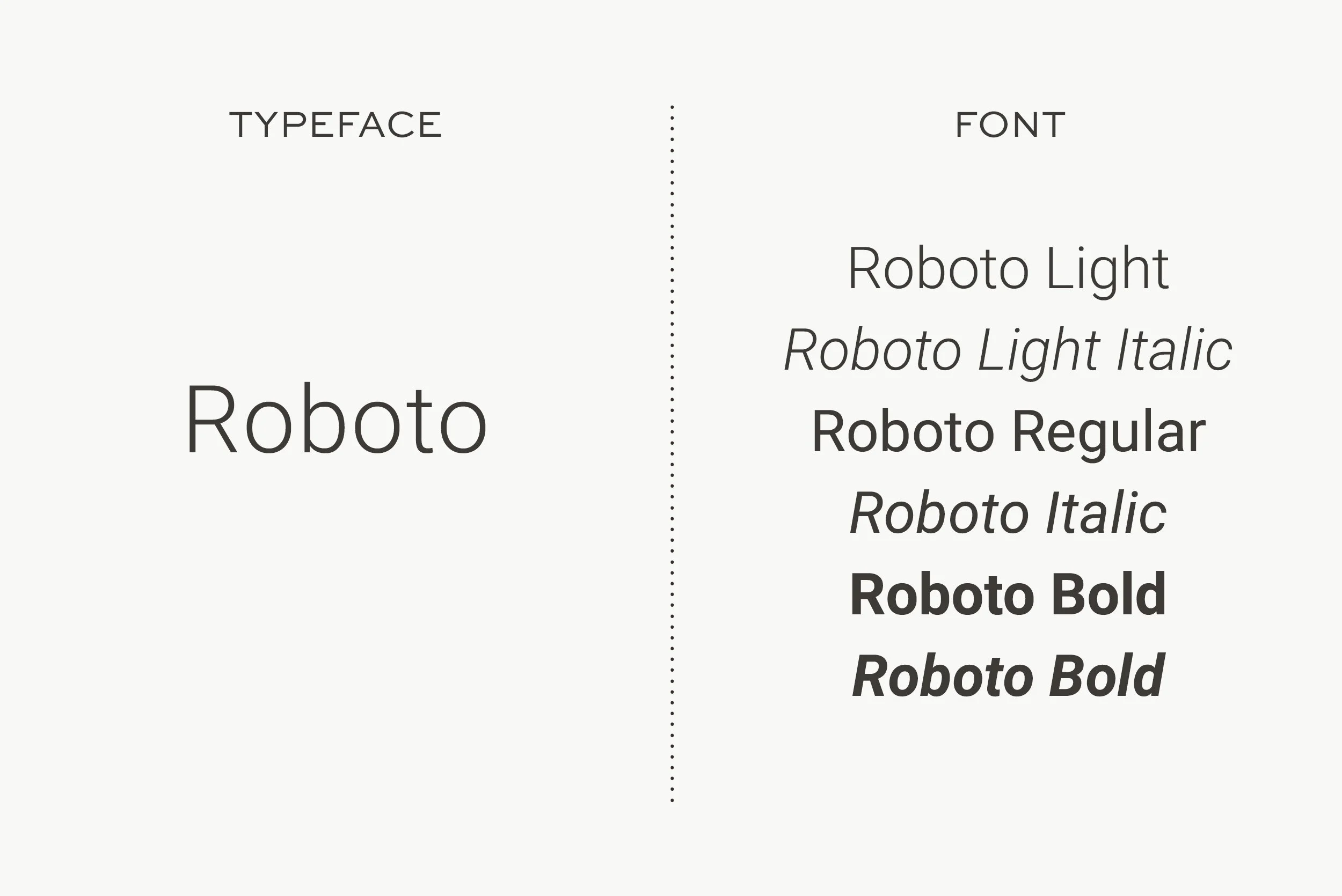 3 Key Points to Remember When Choosing Professional Fonts for Your Business