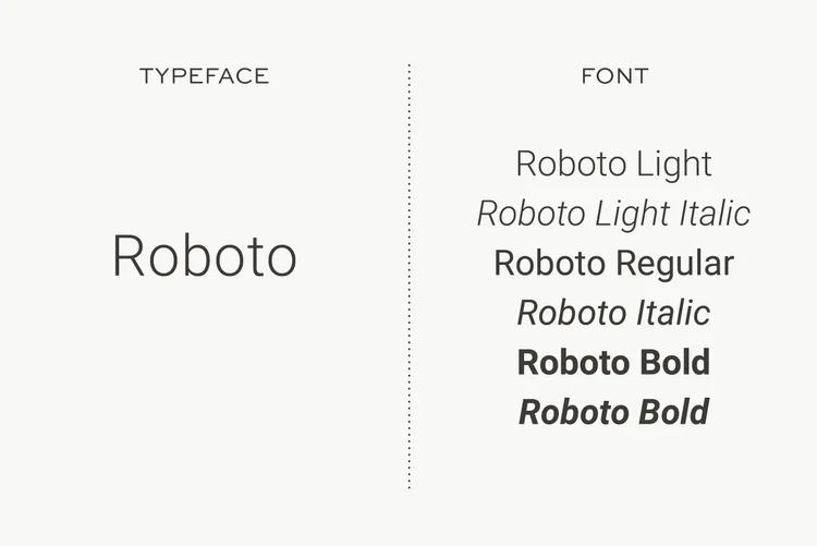 3 Key Points to Remember When Choosing Professional Fonts for Your Business