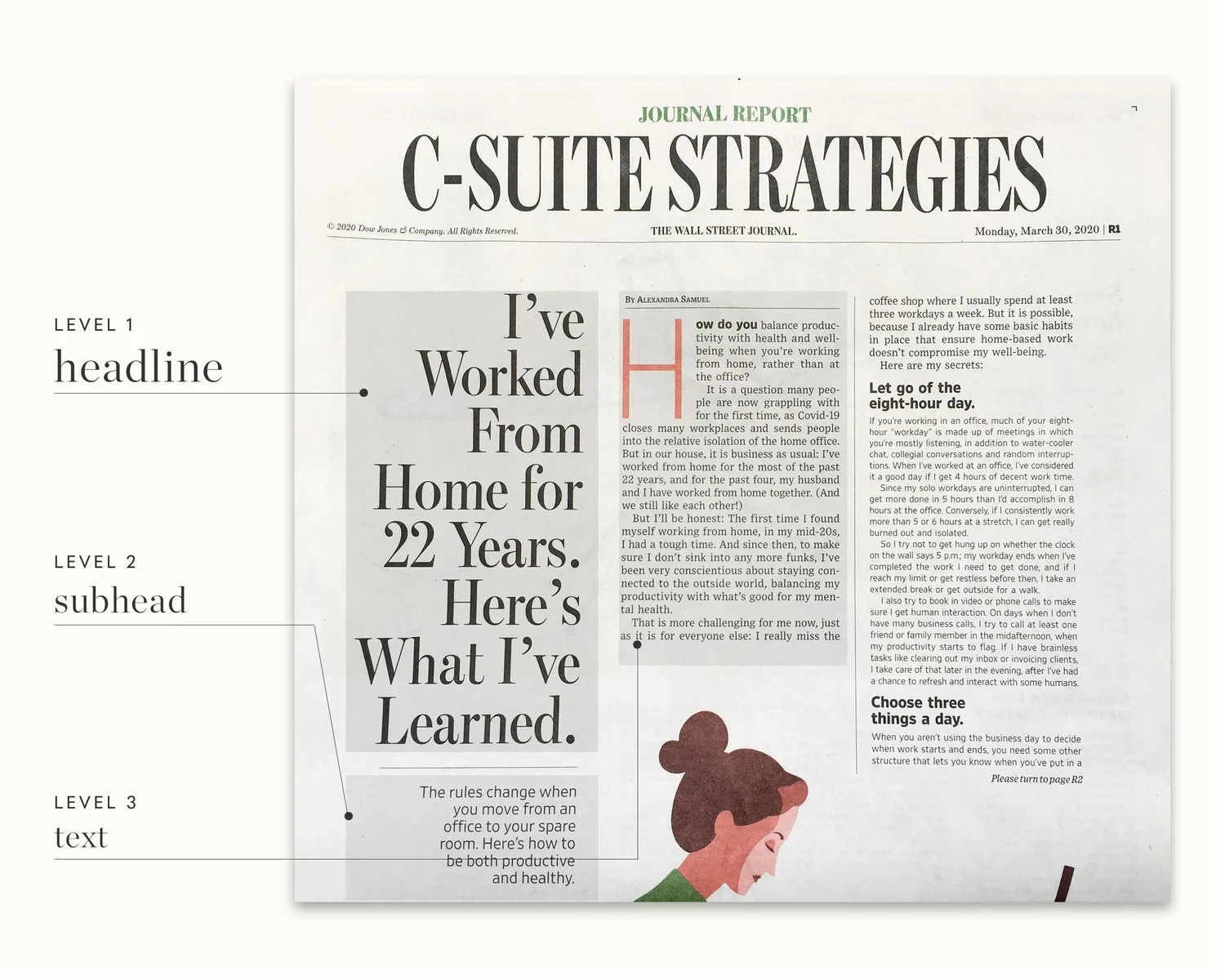 Design basics: How to use the typographic hierarchy on your website