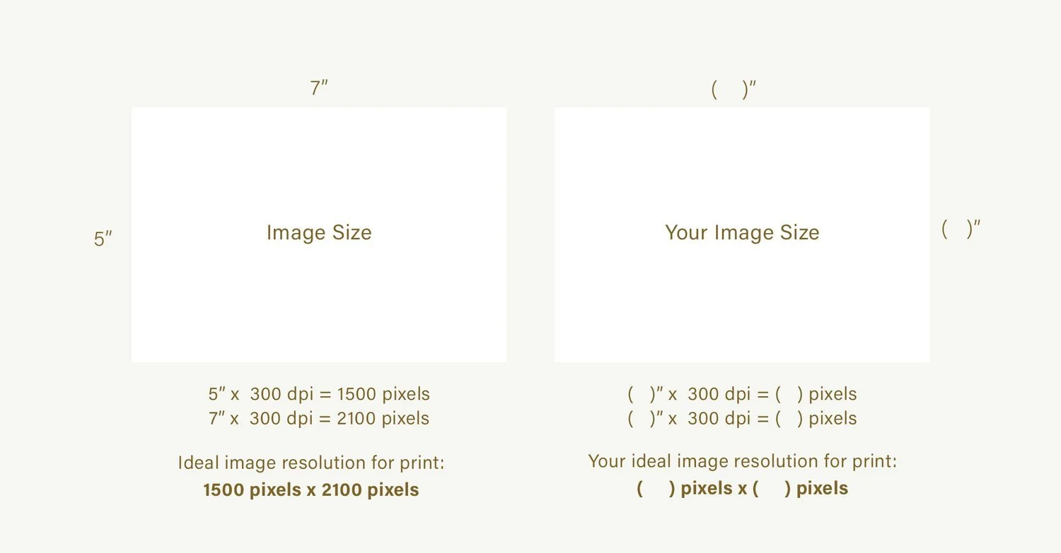 How to Prepare High-Quality Print Collateral