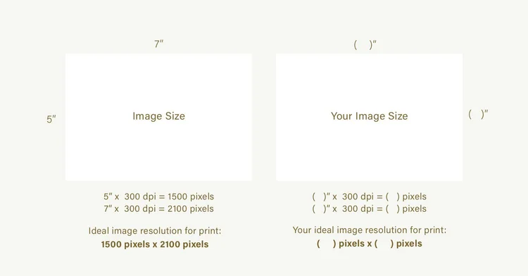 How to Prepare High-Quality Print Collateral