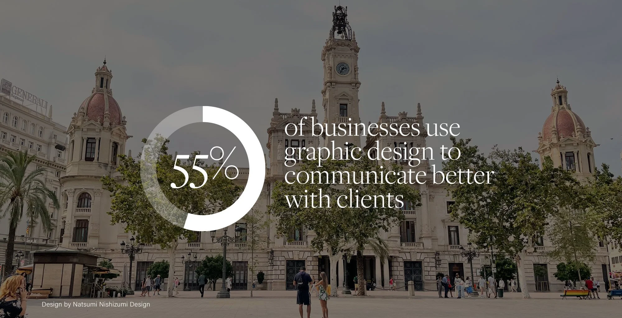 5 Reasons Why Your Business Should Invest in Professional Graphic Design