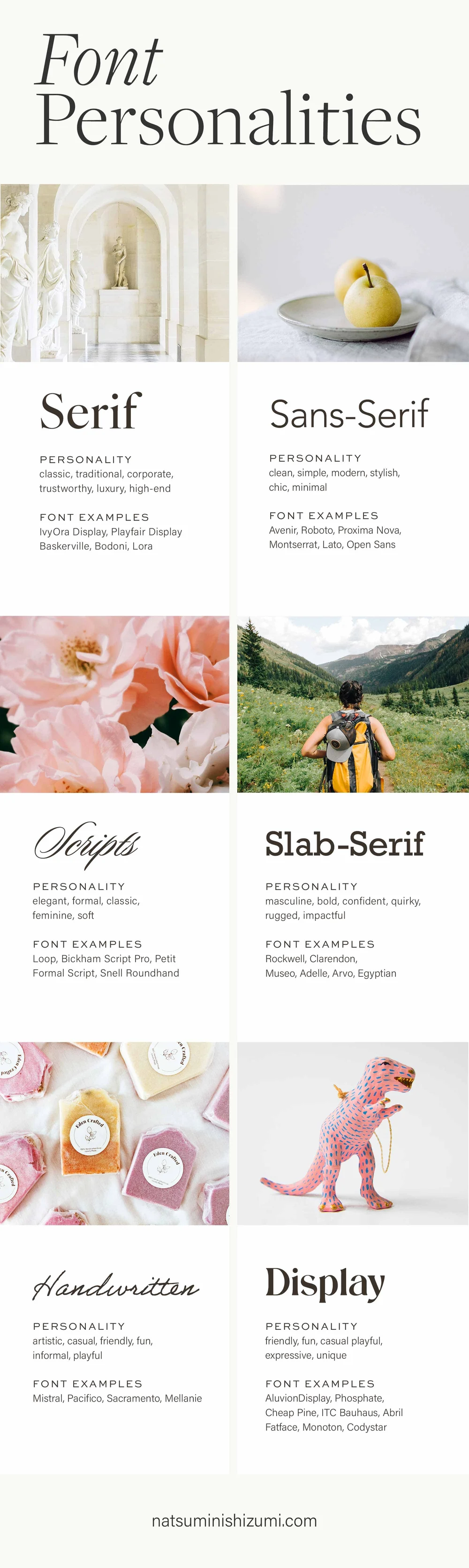How to Choose the Perfect Brand Fonts for Your Small Business