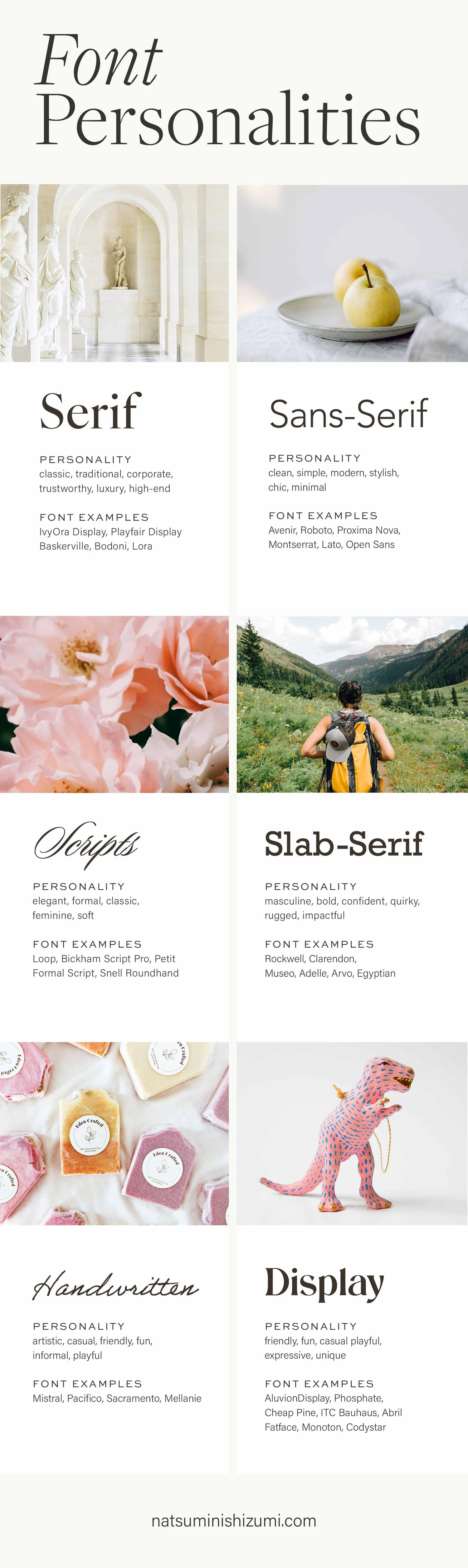 How to Choose the Perfect Brand Fonts for Your Small Business