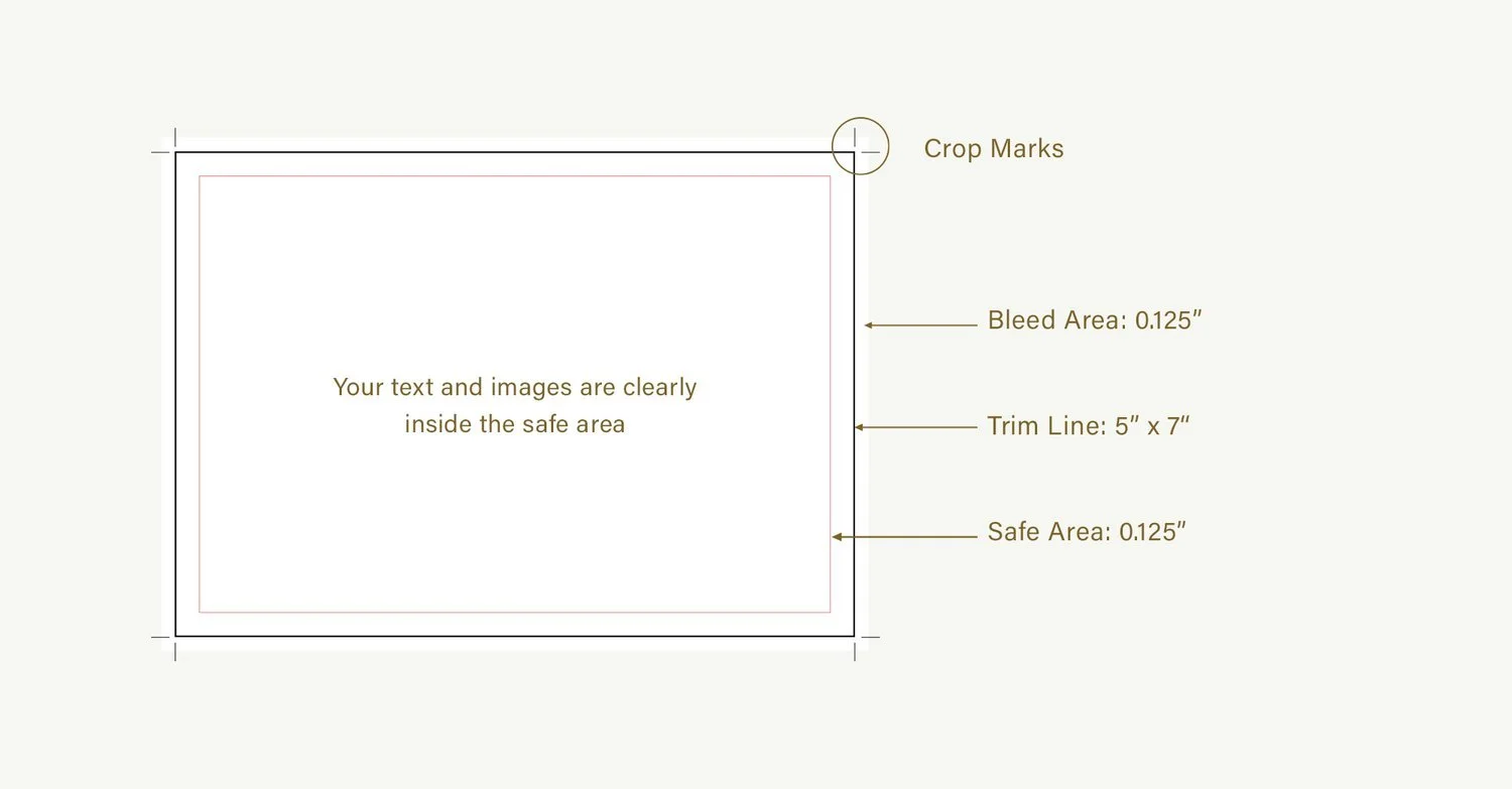 How to Prepare High-Quality Print Collateral