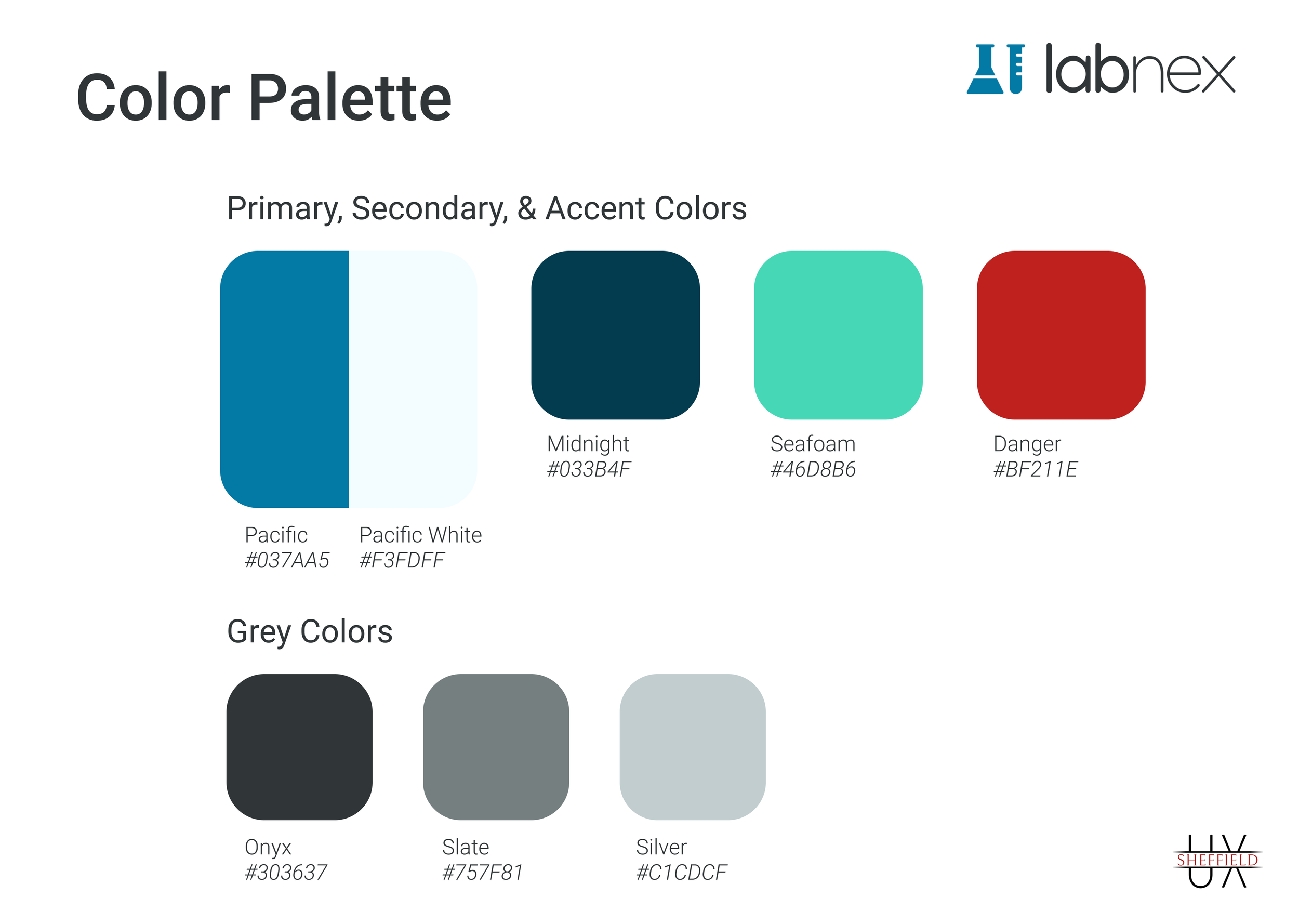 Labnex — Jackson Sheffield
